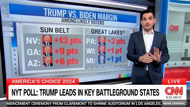 ‘An Absolute Disaster’: CNN Panel Loses It Over Poll Showing Trump ...